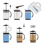 Mastering the French Press: A Step-by-Step Guide to Perfect Coffee
